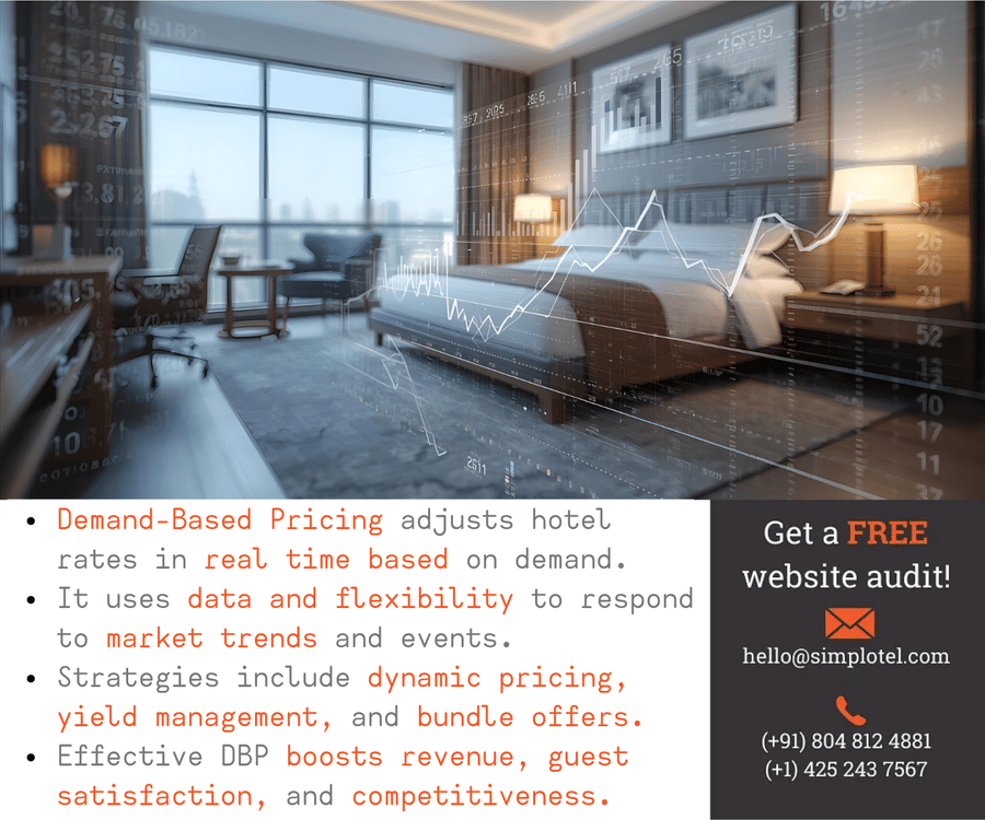 Demand-Based Pricing: Hotels’ Revenue Strategy | Simplotel