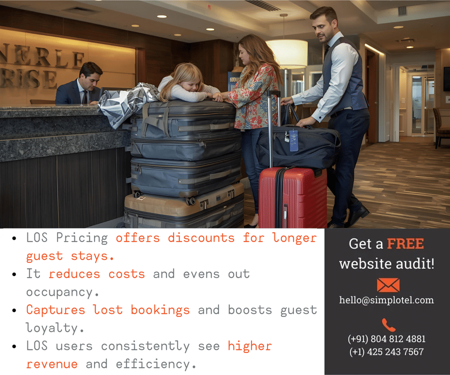Length of Stay Pricing: Hotel Revenue Strategy | Simplotel